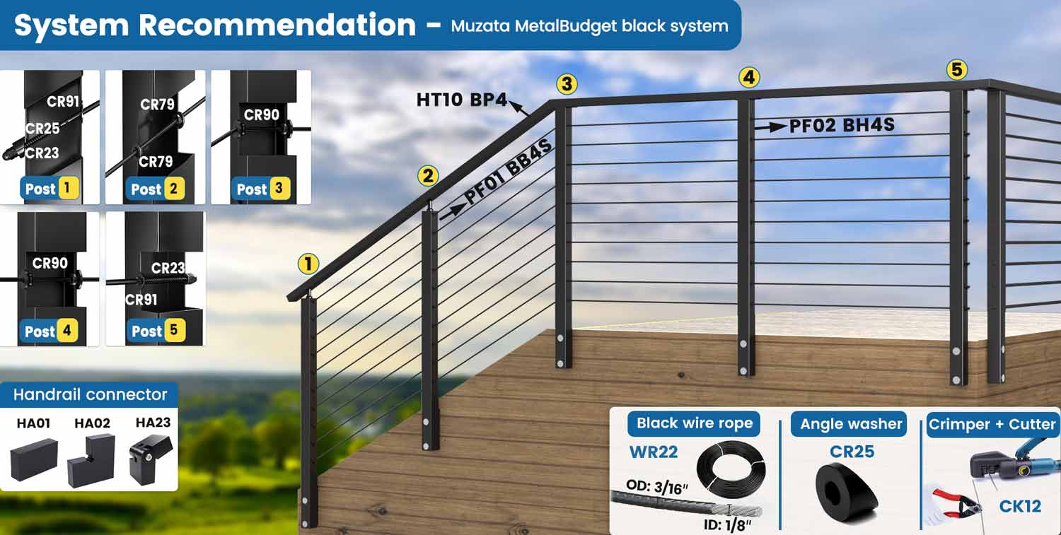 MetalBudget black-side mount cable railing system – Muzata