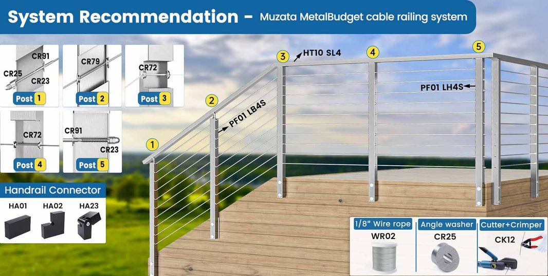 MetalBudget brushed-side mount cable railing system – Muzata