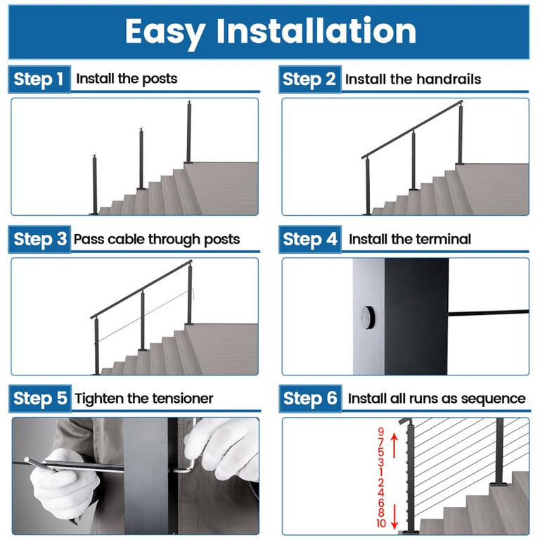 All-in-One cable railing system and baluster railing – Muzata