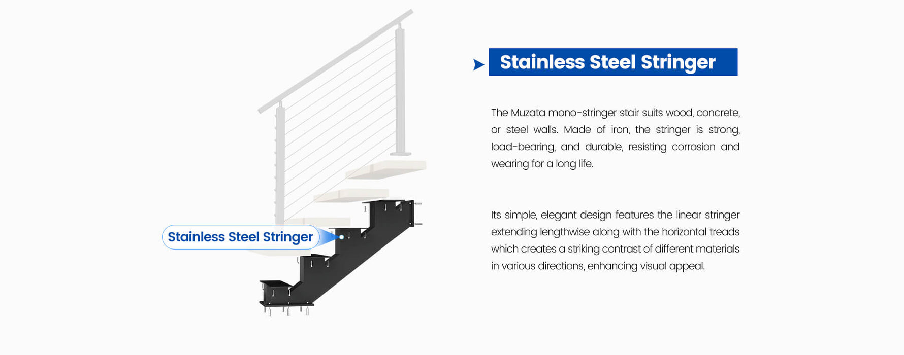 Muzata Mono Stringer Stairs