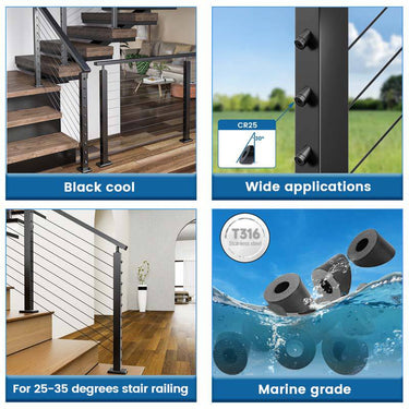 Angle washers – Muzata